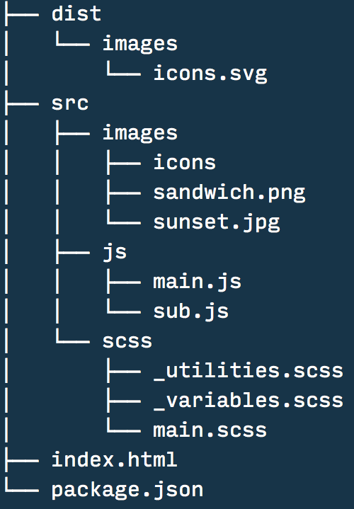 Why Npm Scripts Css Tricks 7553
